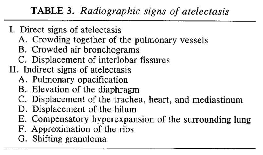 Atelektase - Patofysiologi.dk